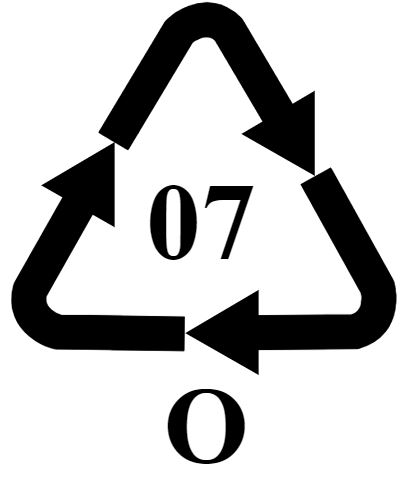 Recyclingcodes - Willi Kopp Verpackungssysteme